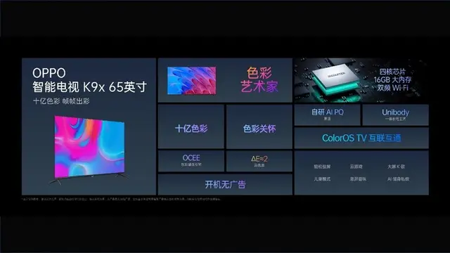 On April 24, OPPO held a new product launch conference. In addition to ...