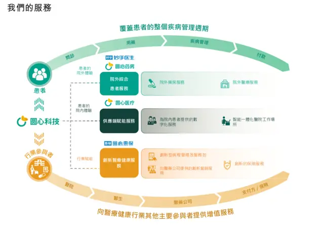 Recently, Beijing Yuanxin Technology Group Co., Ltd. updated its ...