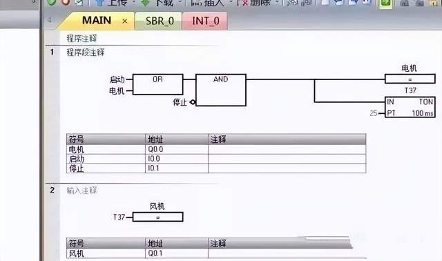 LAD-STL-SCL-FBD-SFC,五种PLC编程语言如何选择-PLC学习-工控课堂