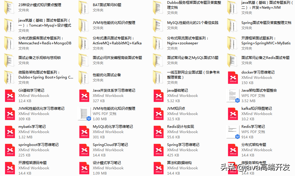 BAT面试Java高频题(第二期):Redis+Dubbo+Java虚拟机+MySQL数据库 - 脉脉