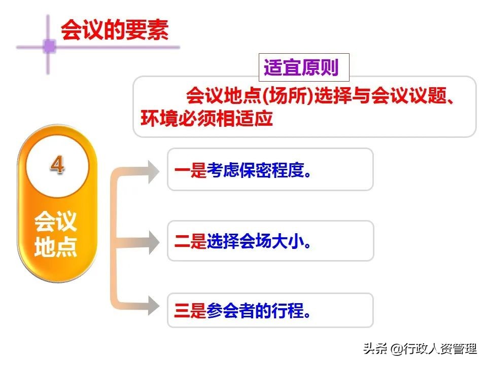 会议座次大全超级实用 友好会议