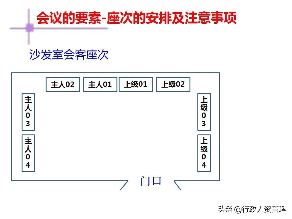 会议座次大全超级实用 友好会议
