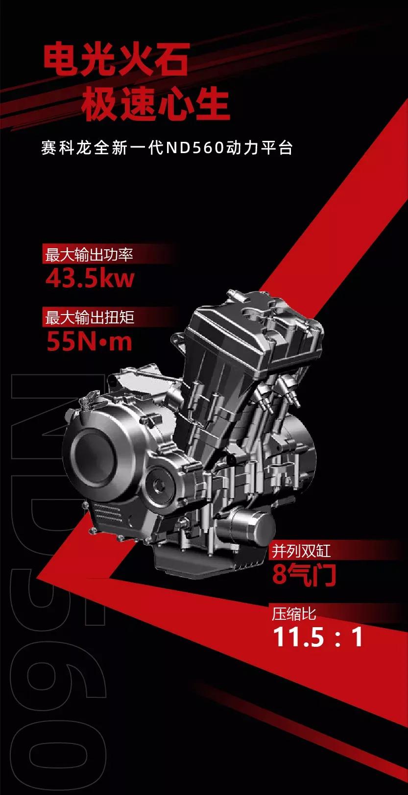 36800元！宗申40周年，赛科龙RE560正式发布