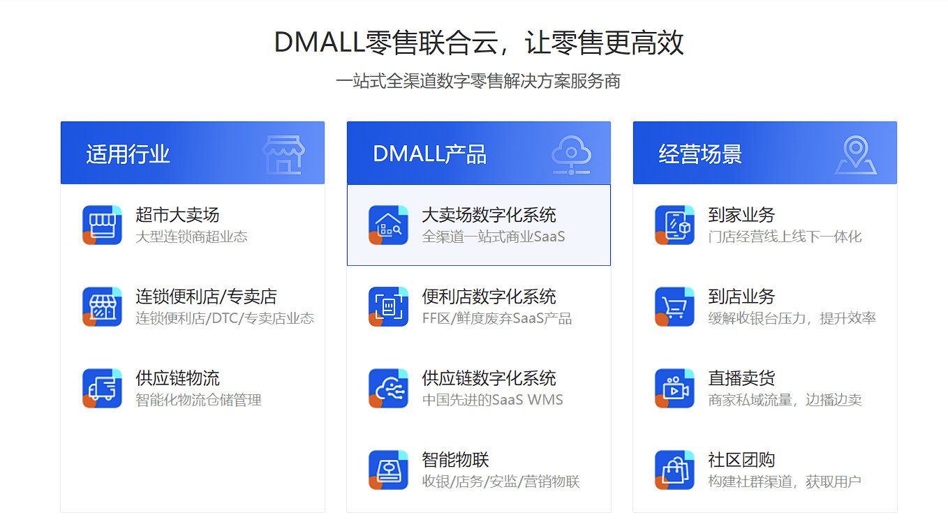 【零售】多点Dmall正筹备赴港上市，预计将于本季度交表-快消品网